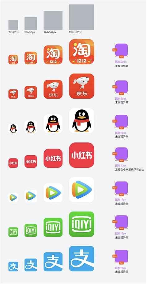 规范篇：android设计规范—桌面图标 圆角 下图为从apk包里找出来的桌面图标切图，以下4个尺寸为开发包里所需要的切图尺寸。由于安卓