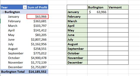Using Getpivotdata In Excel Simon Sez It