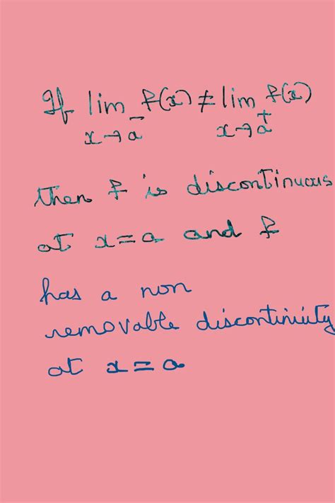 How To Learn Differential Calculus For Class Mathematics NCERT ISC