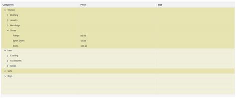 Alternative Row Colors For Ui5 Tree Table Softat
