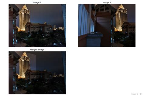 图像到图像的映射图像映射 Csdn博客 图像到图像的映射图像映射 Csdn博客