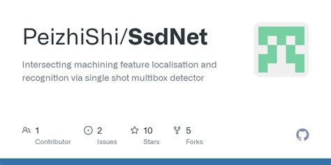 github peizhishi ssdnet intersecting machining feature localisation
