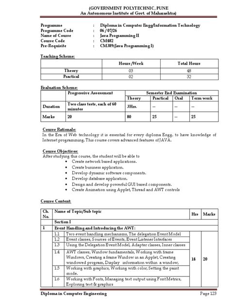 6th sem syllabus pdf software testing android operating system