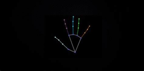 GitHub Quiexx GestureController An Application That Recognizes Gestures Using A Webcam And