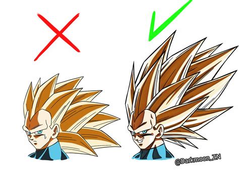 Vegeta Ssj3 Dragon Ball Daima By Iamdarkmoon On Deviantart