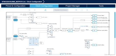 Stm32多通道adc采样获取mcp9701模拟温度传感器温度输出数据 Csdn博客