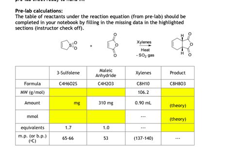 Solved Pre-lab calculations: The table of reactants under | Chegg.com