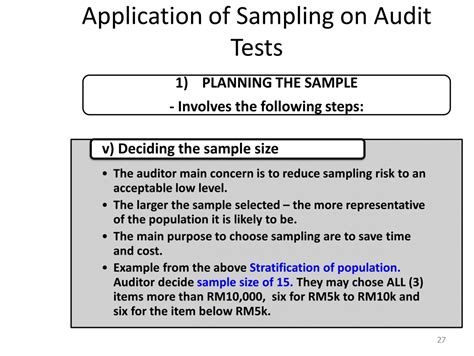 Application Of Sampling O