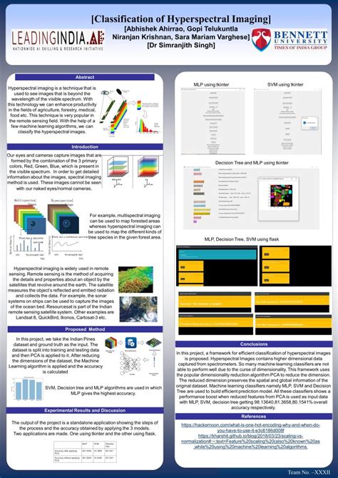 I Have Completed My 6 Week Internship At Cse Bennett University India Under The Initiative Of
