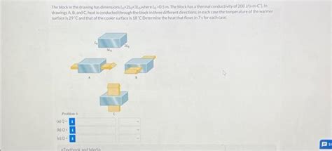 solved the block in the drawing has dimensions l0×2l0×3l0