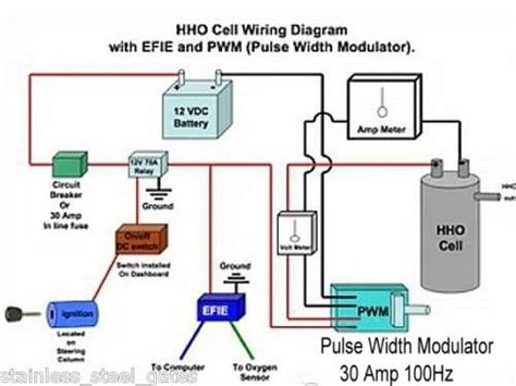 Purchase Pwm 30khz Ccpwm 70a Pulse Width Modulator Intelligent Control