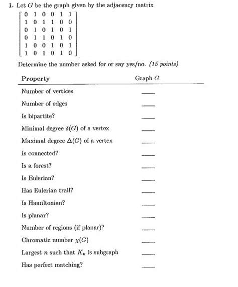 solved let g be the graph given by the adjacency matrix [0 1