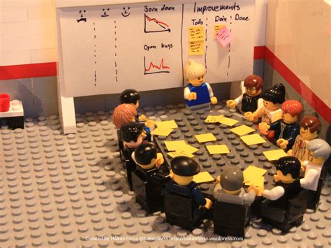 Getting The Most Out Of Agile Retrospectives