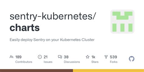 issues · sentry kubernetes charts · github