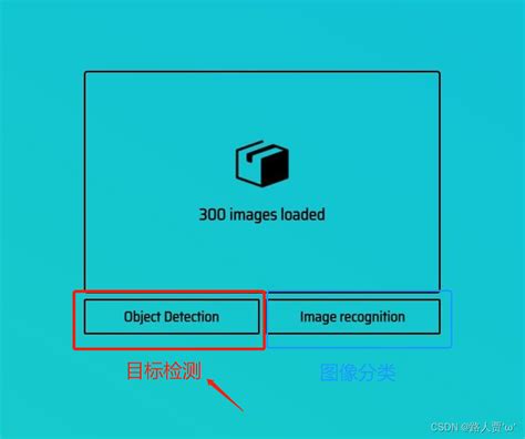 Yolov5入门实践（5）——从零开始，手把手教你训练自己的目标检测模型（包含pyqt5界面） 阿里云开发者社区