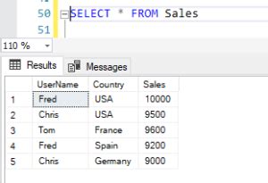 Introduction To Row Level Security In SQL Server