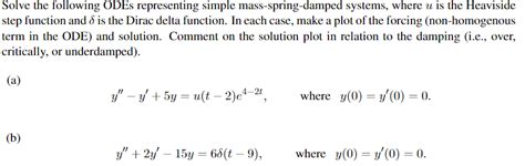 Solved Solve The Following ODEs Representing Simple Chegg