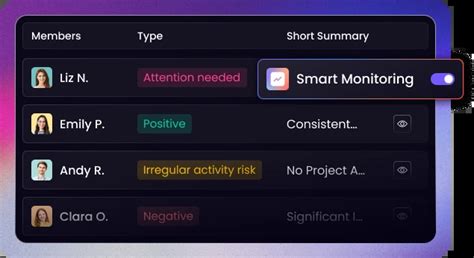 100 Ai Powered Time Tracking Software Webwork