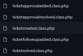 Api Webhooks Issue Glpi Project Glpi GitHub