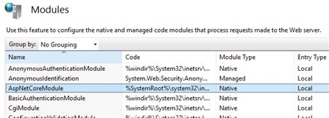 Powershell Asp Net Mvc Core App Publishing To Iis Returns Blank Page Stack Overflow