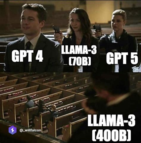 William Falcon On Linkedin Super Impressed With Llama3s Performance 🤯