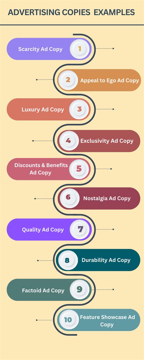 Parallelism Examples In Advertising