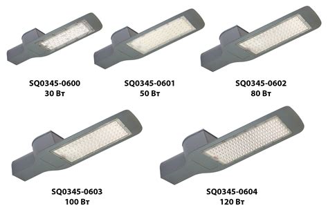 Светильники LED СКУ-02 Народные