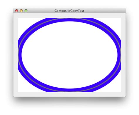 Objective C Setting Composite Drawing Mode Causing Black Holespatches On Nswindow Stack