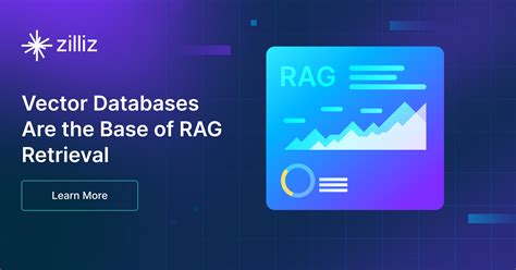 vector databases are the base of rag retrieval zilliz blog