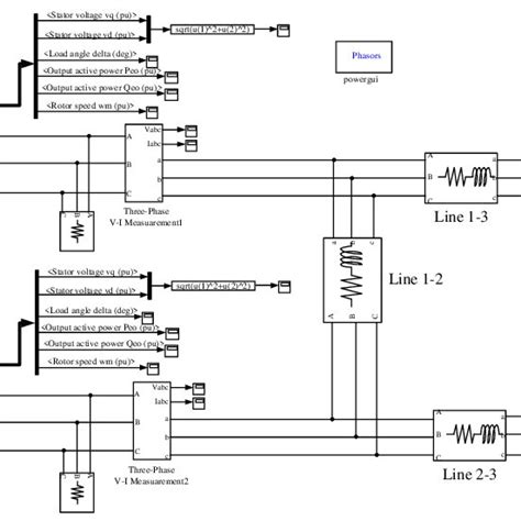 The Model Diagram Of Network Under Study In Matlab Download