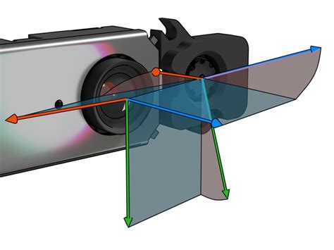 Projection Texture Mapping And Occlusion With Intel RealSense Depth Cameras