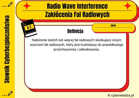 Radio Wave Interference Zakłócenia Fal Radiowych Cyberwiedza Pl Cyberbezpieczeństwo Bez