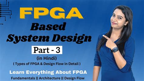 Types Of Fpga 3 Fpga Design Flow In Hindi Vlsi Point Youtube