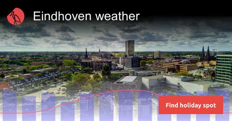 Eindhoven Weather And Climate In 2026 Sunheron