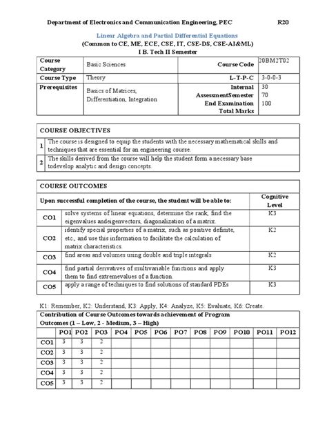1 2 syllabus pdf electric motor partial differential equation