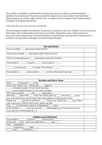 Maths Sentence Stems Teaching Resources