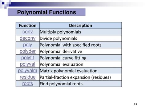 Introduction to MATLAB - ppt download