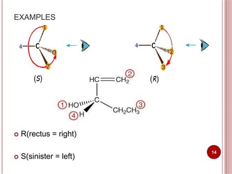 Configuration And Conformers Of Biomolecules Pptx Chemistry Science