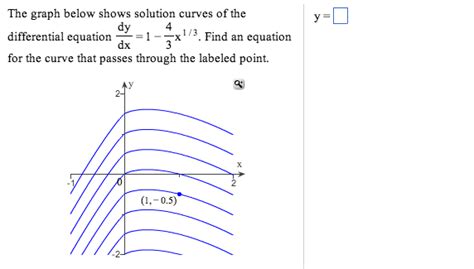 solved 1 how to find the curve in the xy plane 2 how