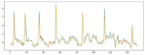 Github Jasonjimmyjjeyeblinkingdetection
