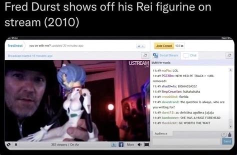 Fred Durst Shows Off His Rei Figurine On Stream 2010 Ifunny
