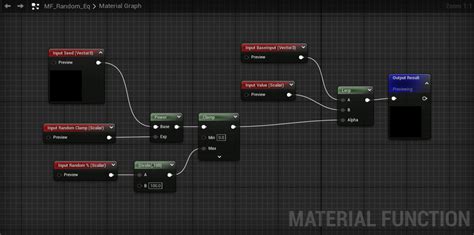 Giacomo Liberio Intro Custom Uber Shader For Hair Strand In Ue5