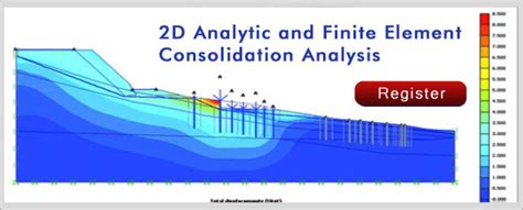 Webinar On 2d Analytic And Finite Element Consolidation Analysis