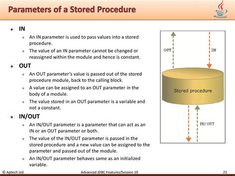 Objectives List And Describe Scrollable Result Sets Ppt Download