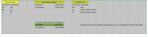 nprinting excel report by column and column inform qlik community