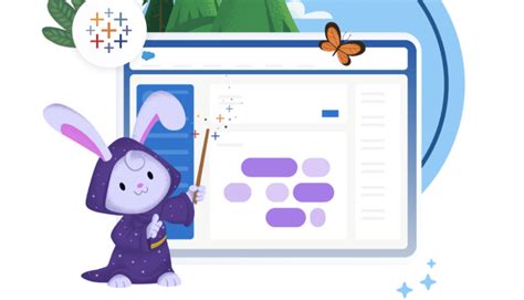 Mastering Data Visualization How To Choose The Perfect Chart Type For Your Data I