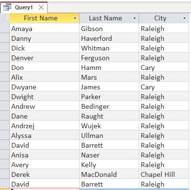 Sql MS Access Query Producing An Unexpected Result Illustrated