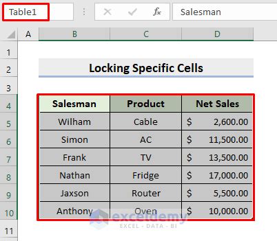 How To Lock And Unlock Cells In Excel Using VBA ExcelDemy