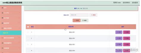 Django计算机毕业设计线上甜品店售卖系统python源码程序lw远程部署python计算机毕设【附源码】框架奶茶店管理系统 Csdn博客