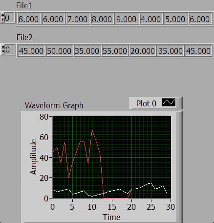 Solved Insert Data Into Array From Sensor NI Community